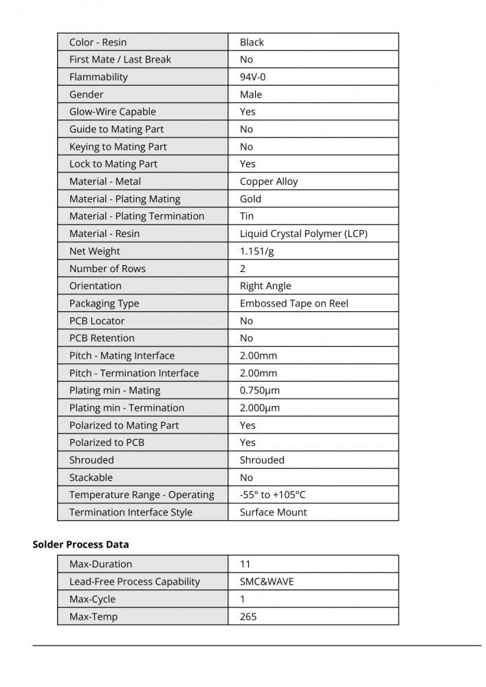 MOLEX 1511200320 technical document preview 3