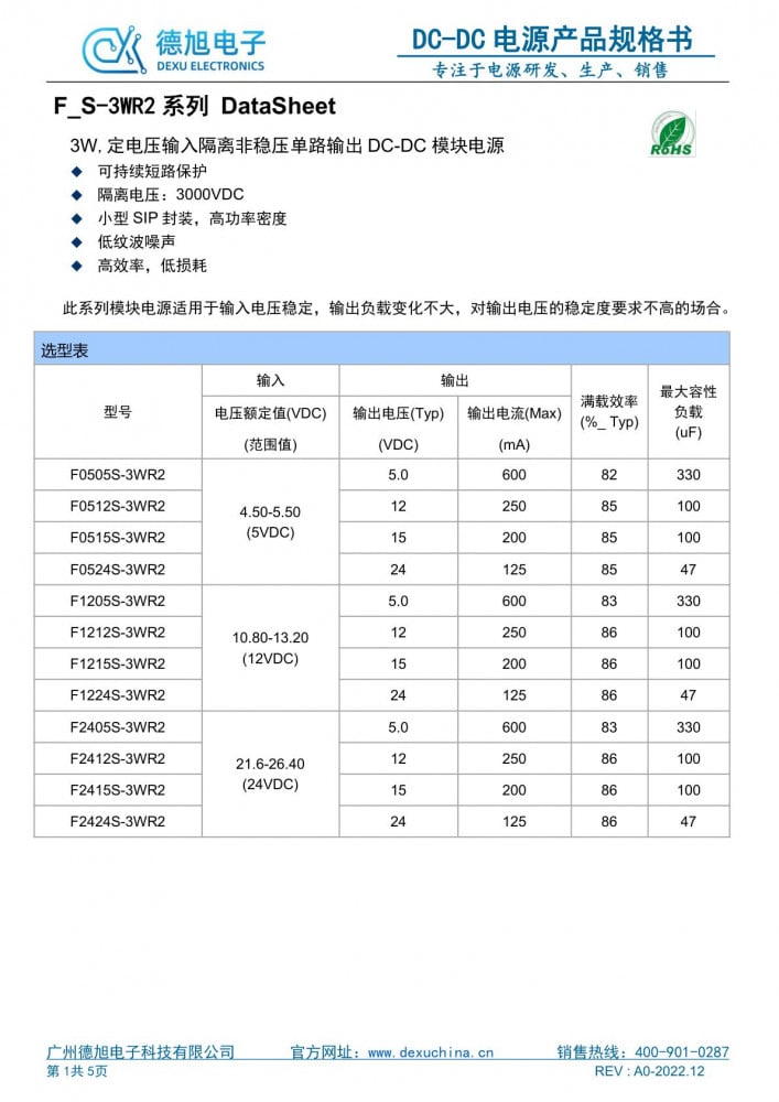 F0505S-3WR2 datasheet page 1