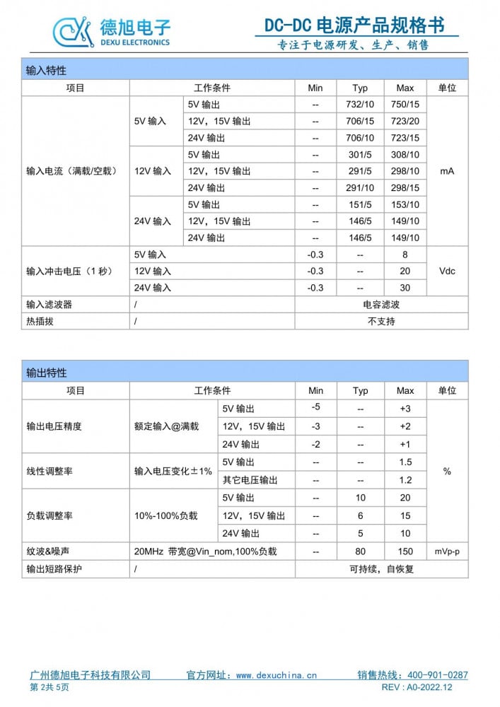 F0505S-3WR2 datasheet page 2