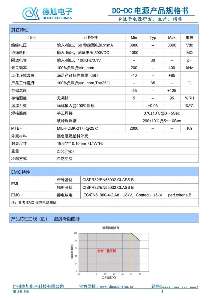 F0505S-3WR2 datasheet page 3