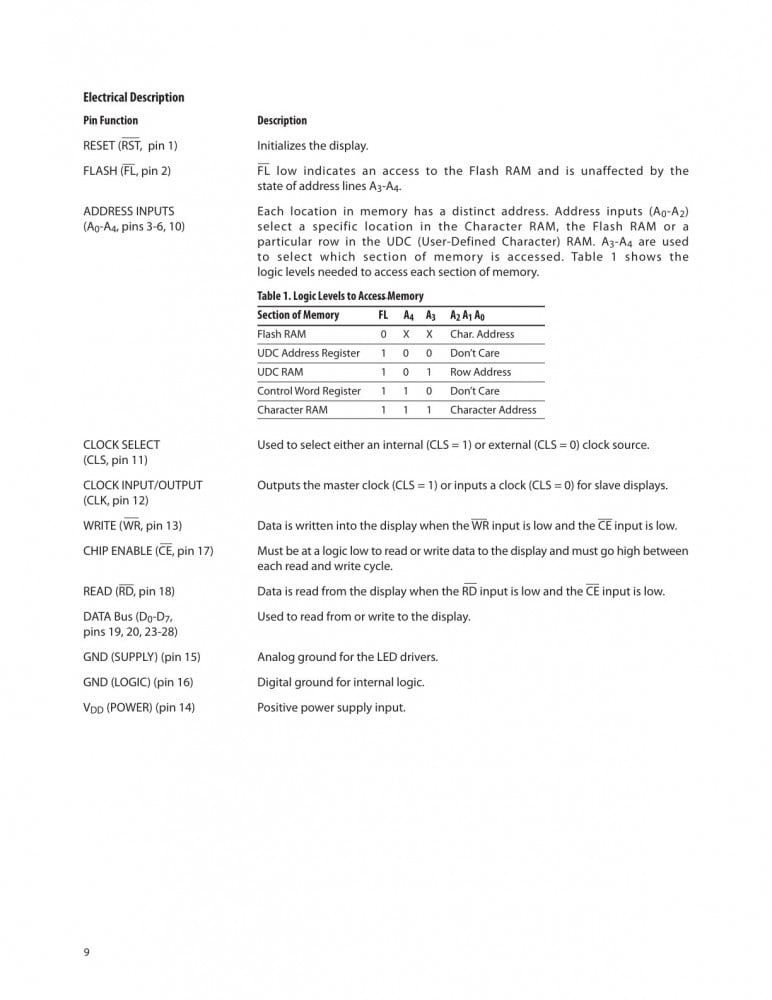 HDSP-2113 datasheet page 9