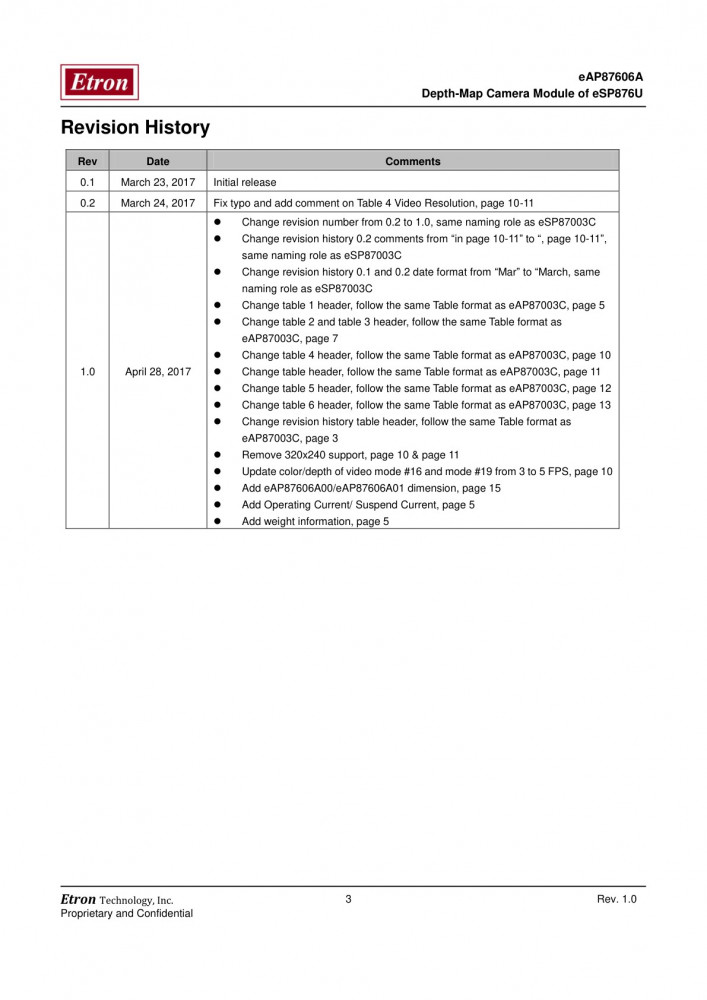 SEN-14725 datasheet page 3