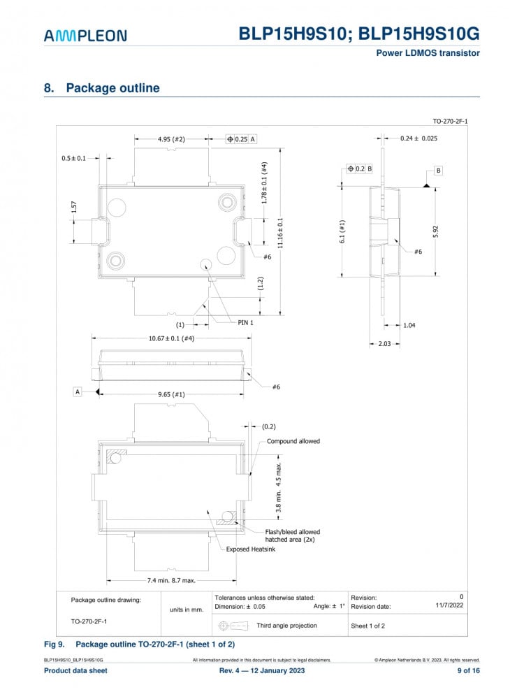 BLP15H9S10XY datasheet page 9