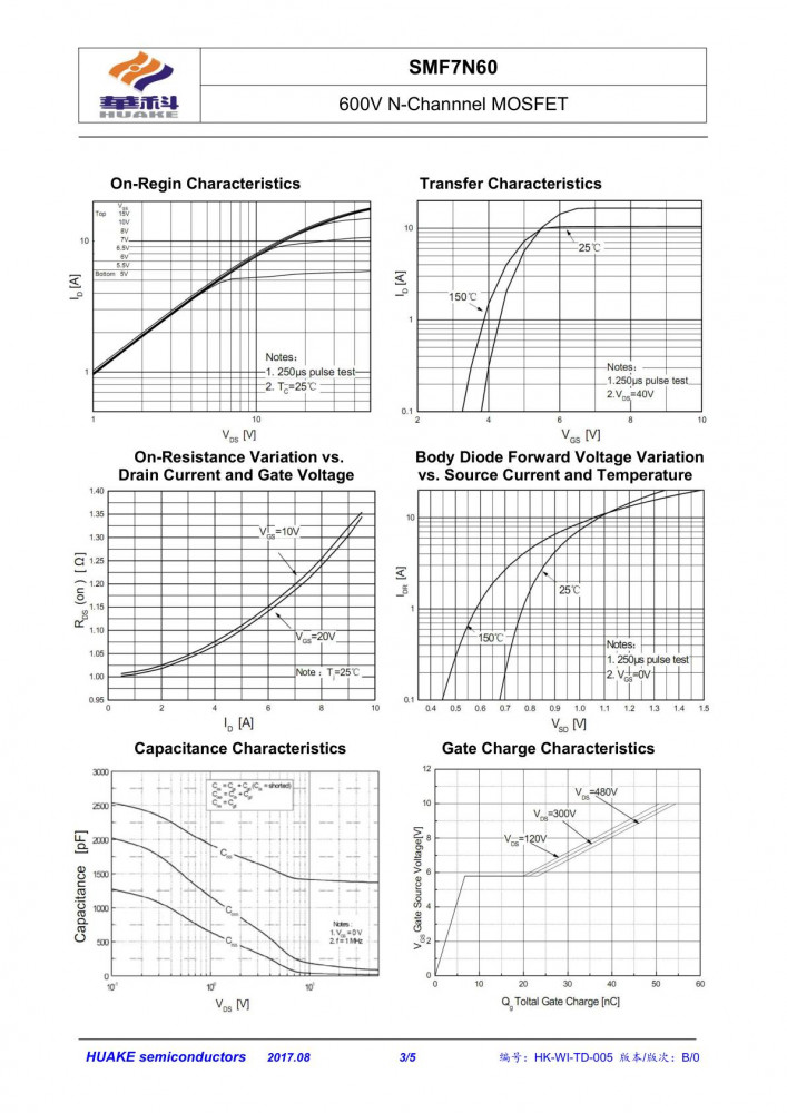 SMF7N60 datasheet page 3