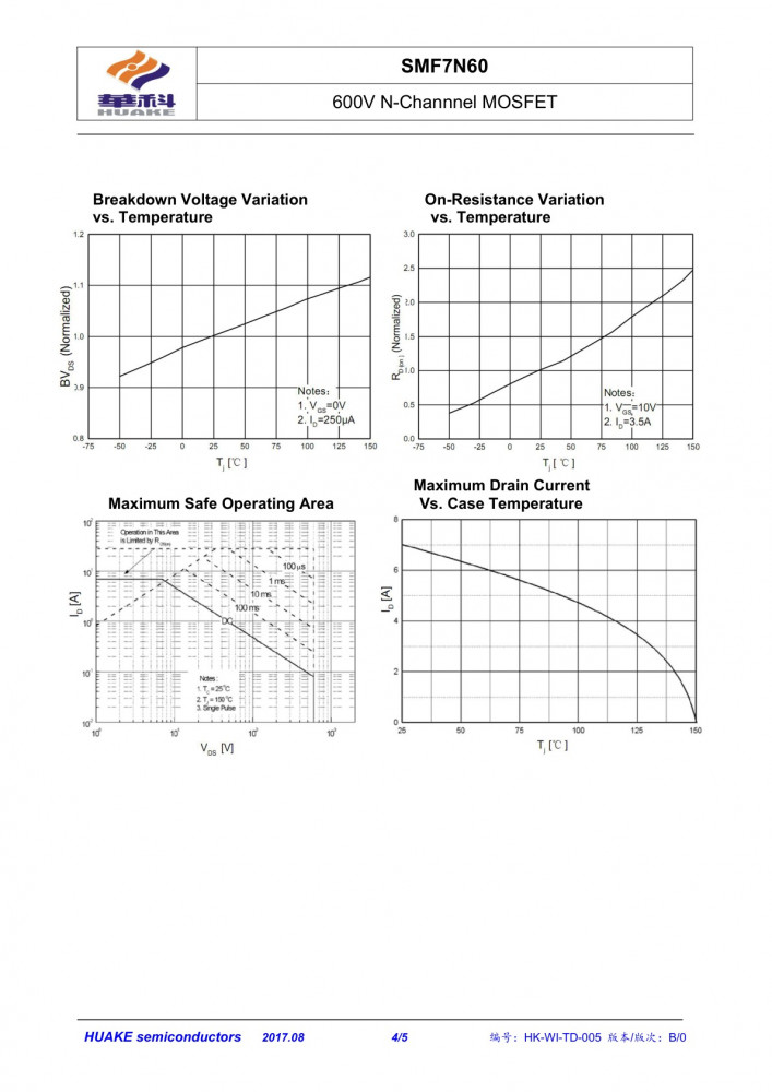 SMF7N60 datasheet page 4
