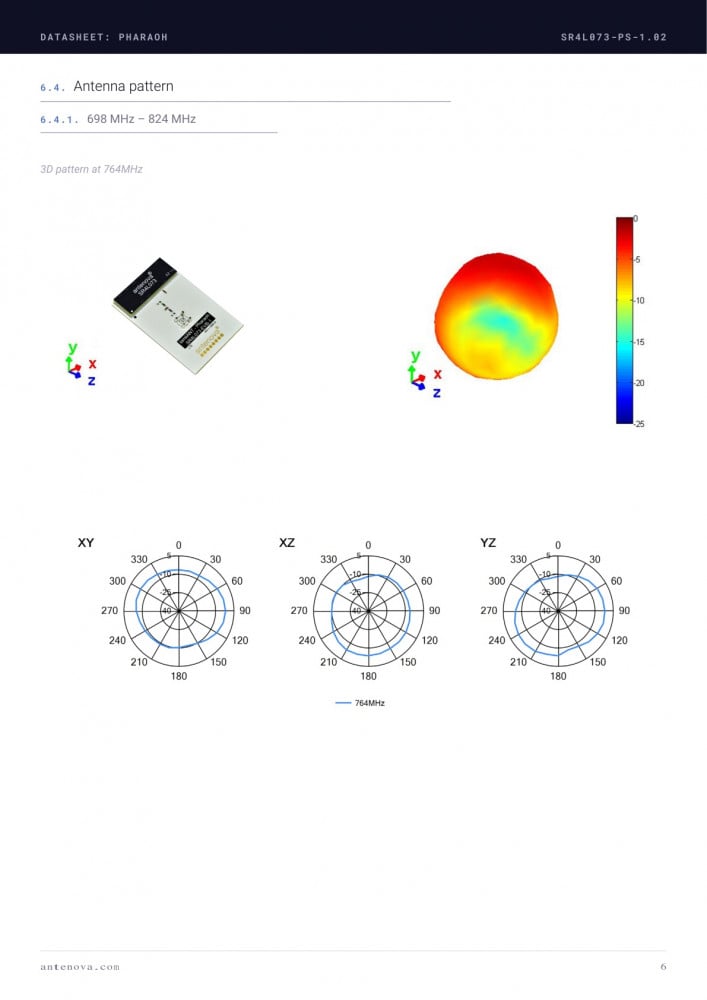 SR4L073 datasheet page 7