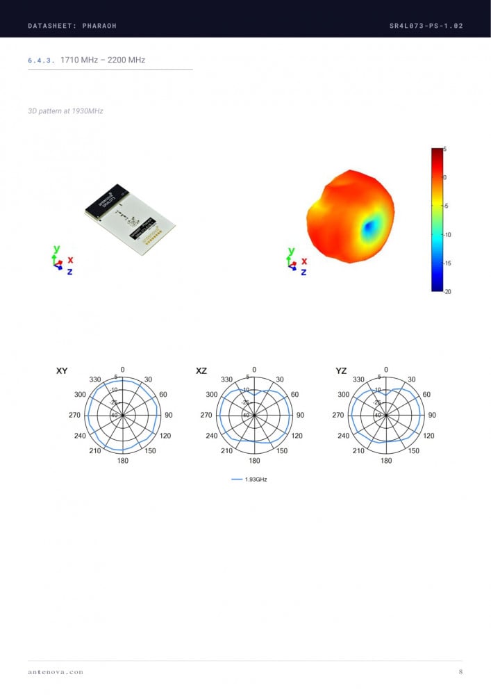 SR4L073 datasheet page 9