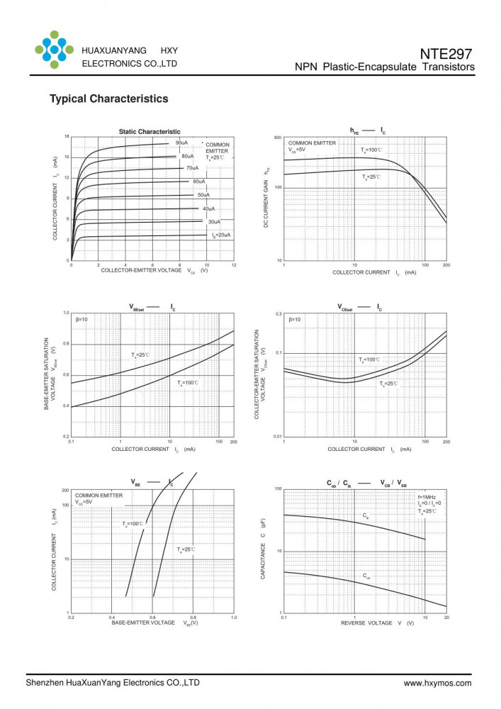 NTE297-HXY datasheet page 2