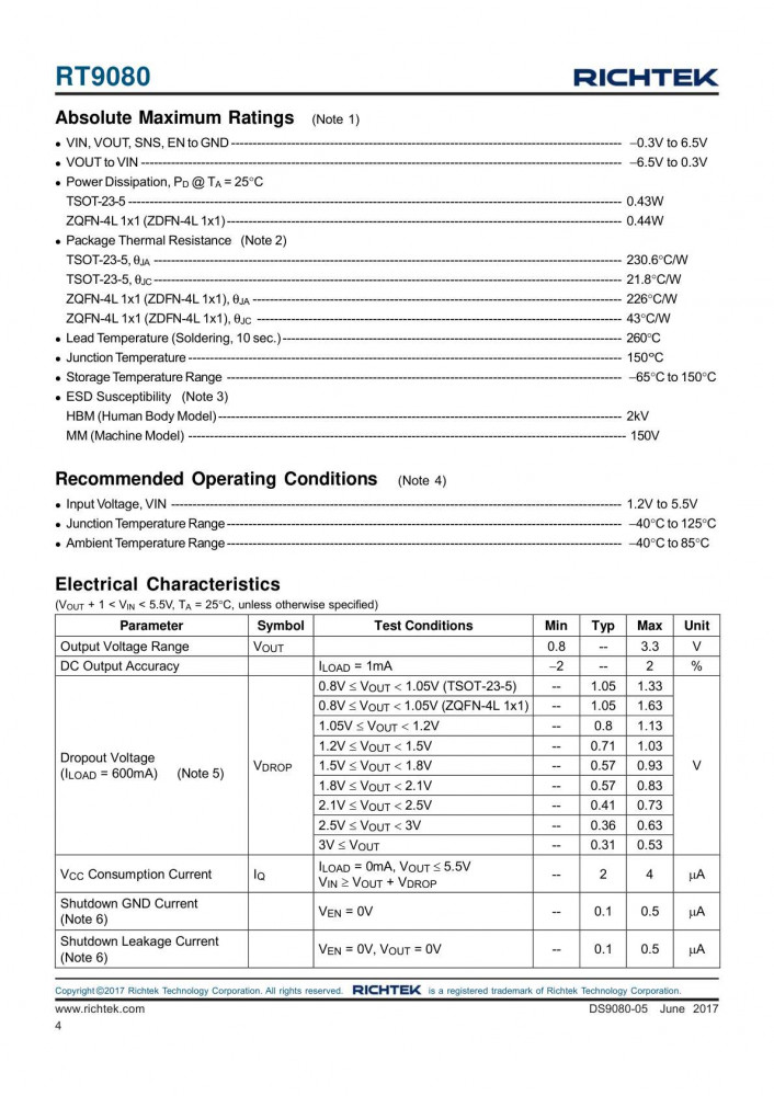 RT9080 datasheet page 4