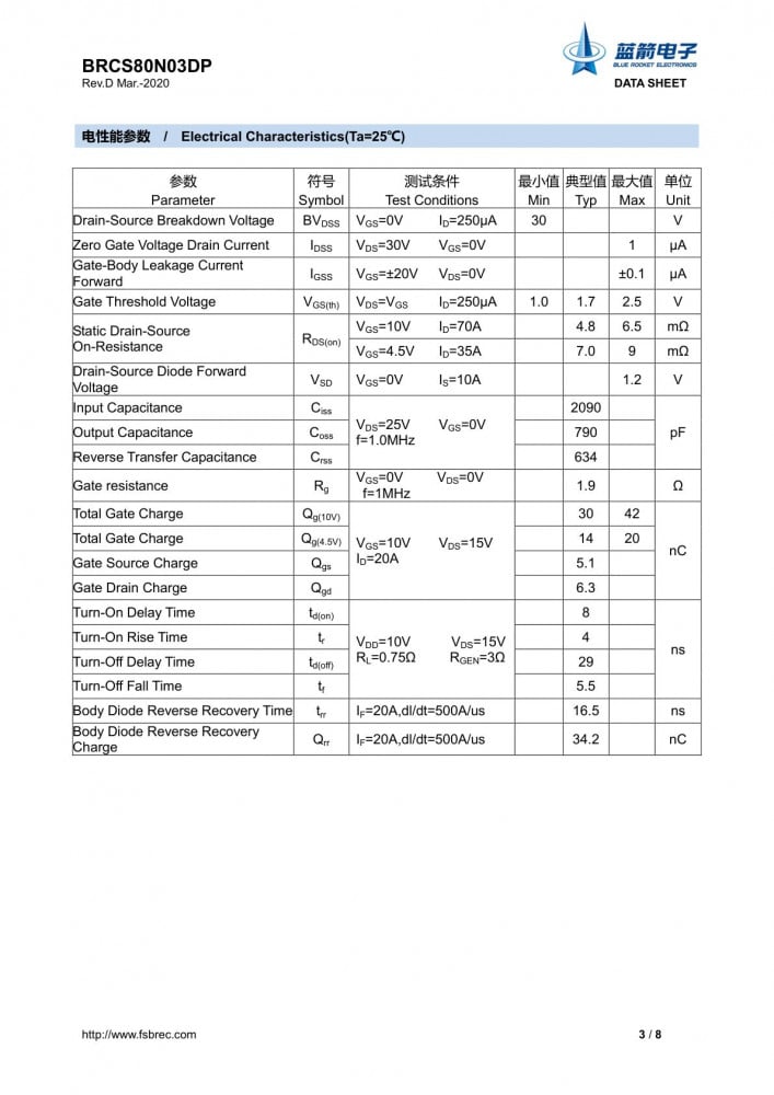 BRCS80N03DP datasheet page 3