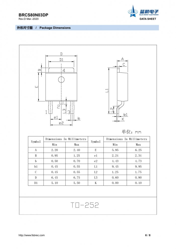 BRCS80N03DP datasheet page 6