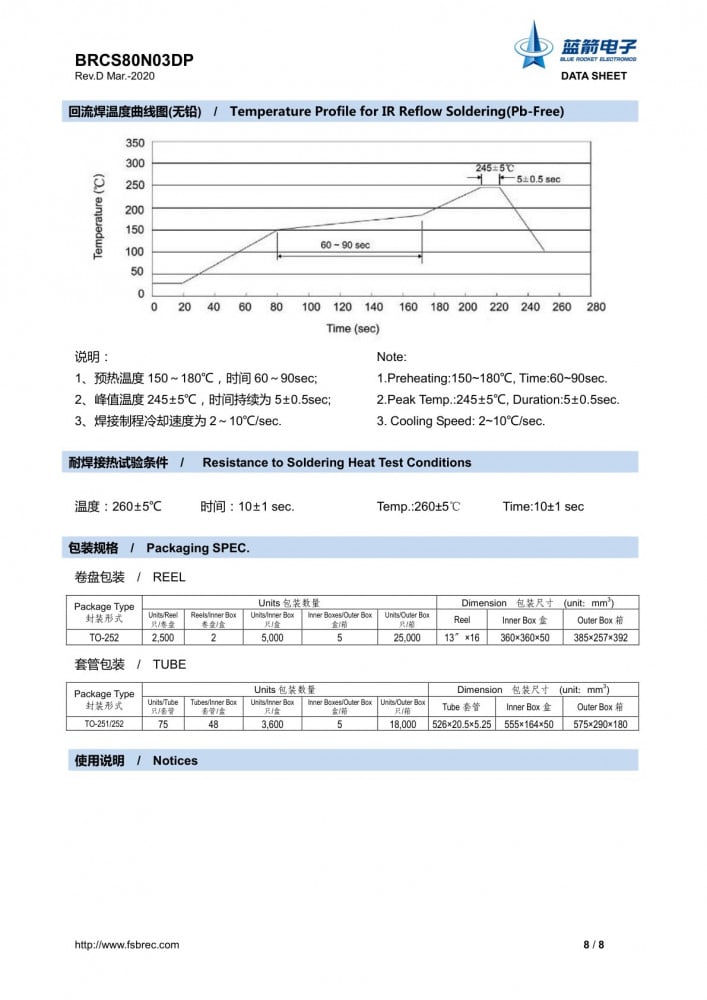 BRCS80N03DP datasheet page 8