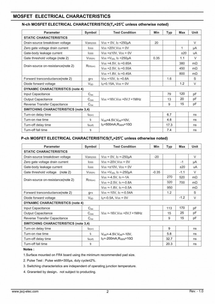 CJX3439K datasheet page 2