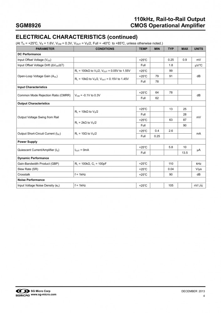 SGM8926 datasheet page 4