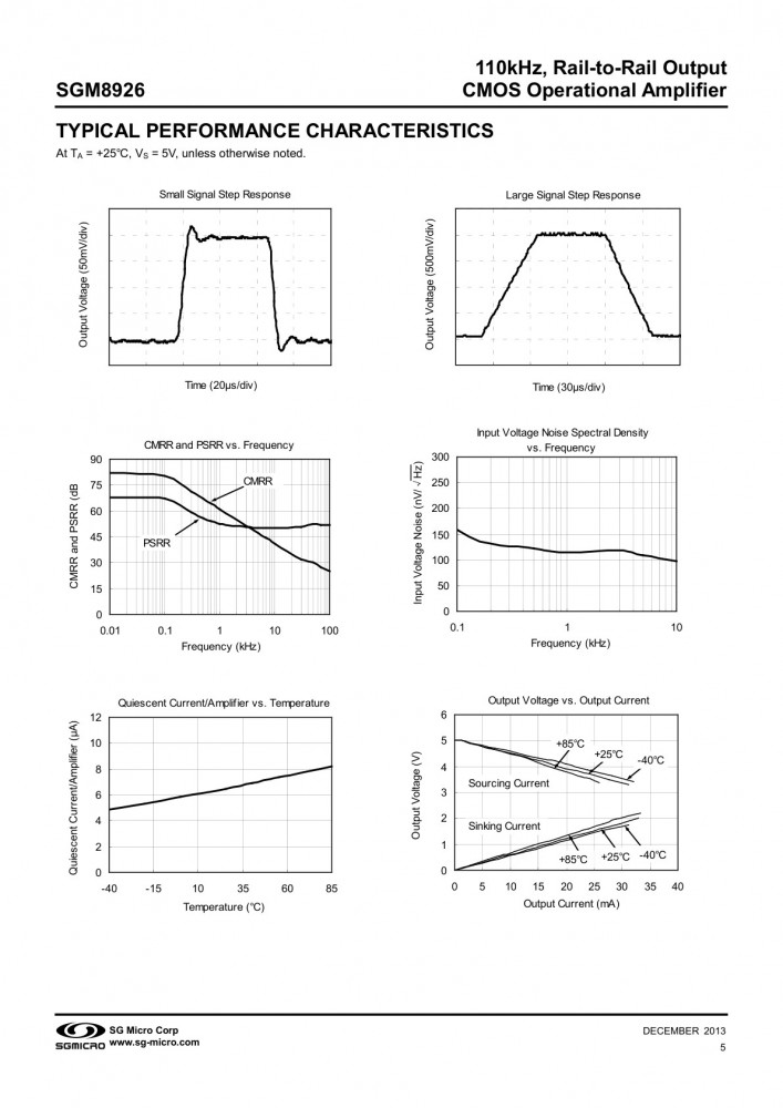 SGM8926 datasheet page 5