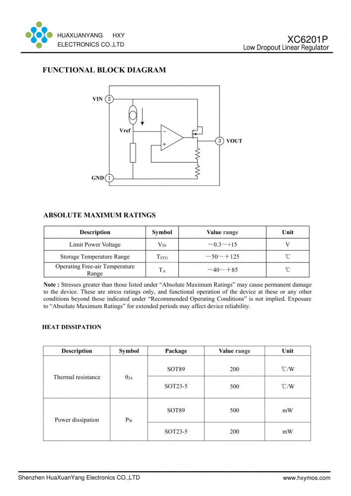 XC6201P series datasheet page 2