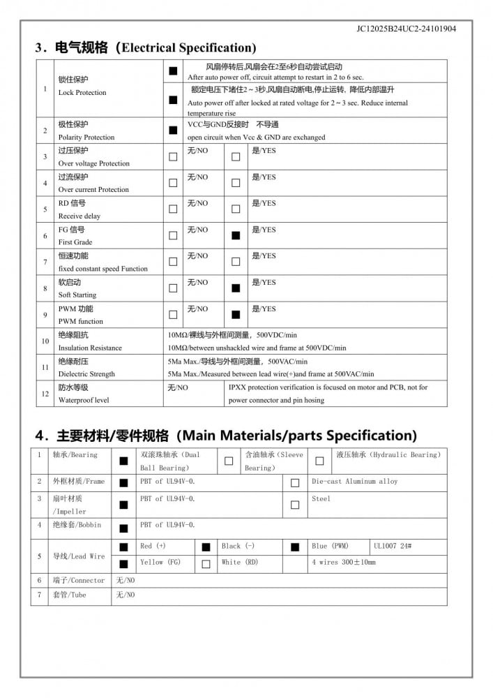 JC12025B24UC2 approval sheet page 3