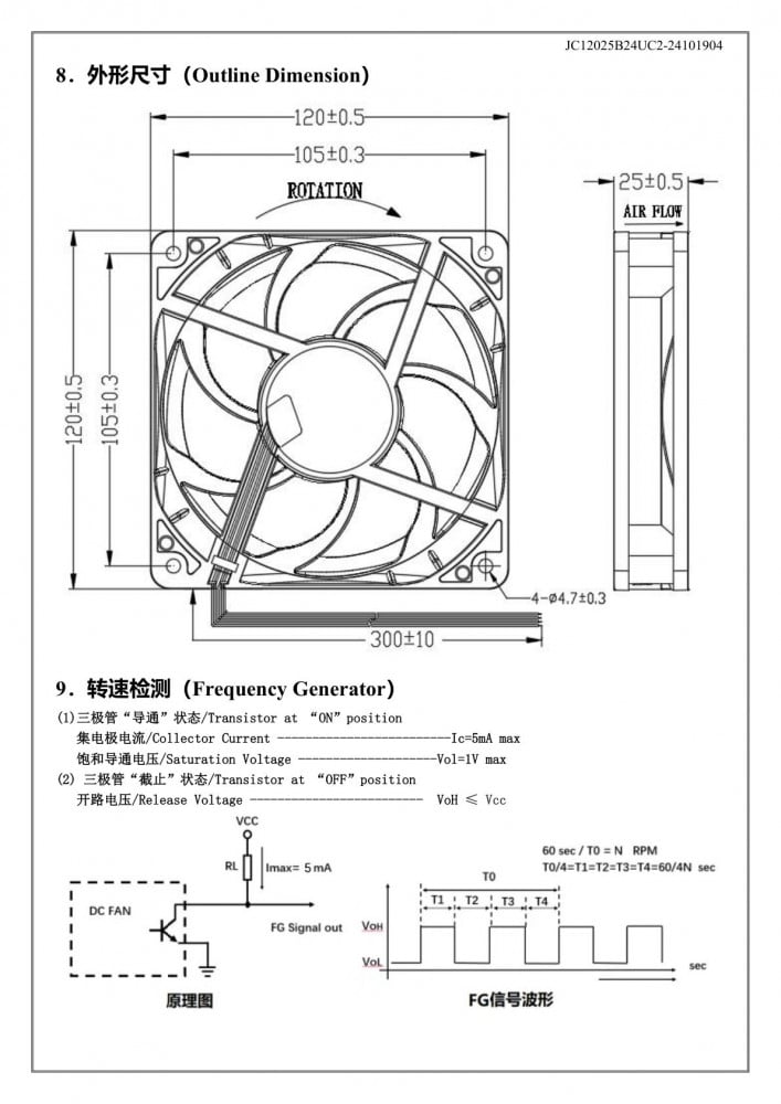 JC12025B24UC2 approval sheet page 5