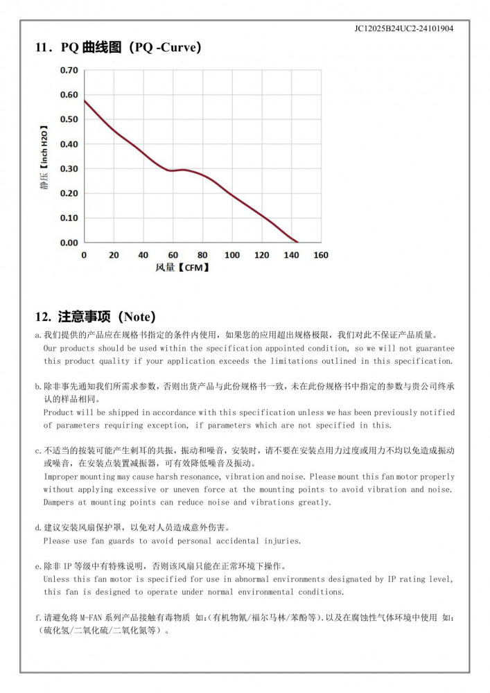 JC12025B24UC2 approval sheet page 7
