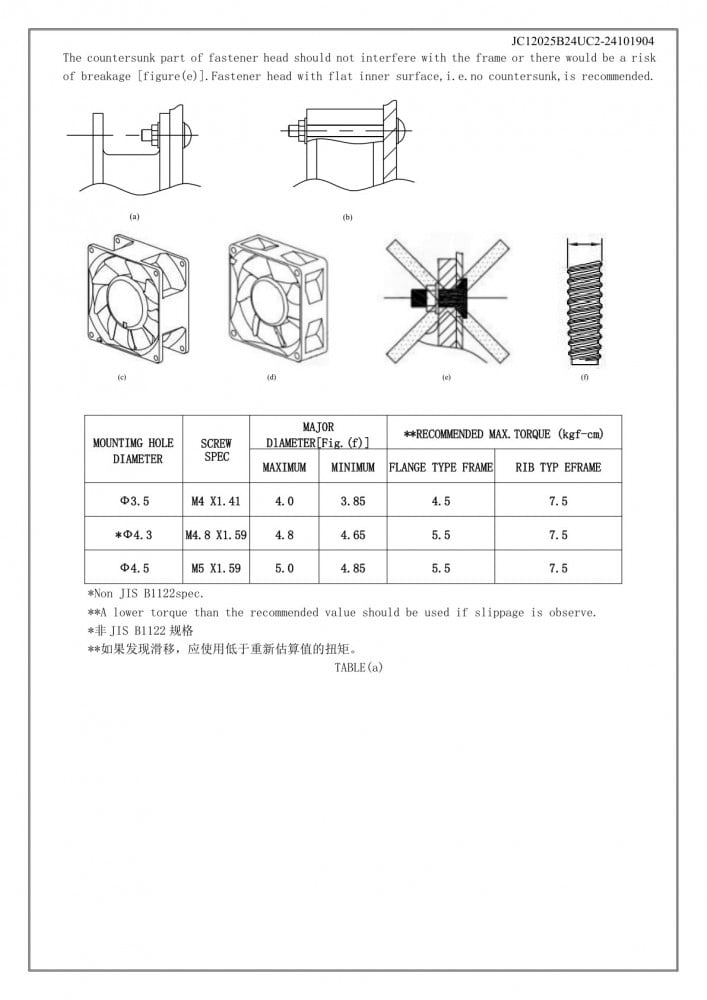 JC12025B24UC2 approval sheet page 9