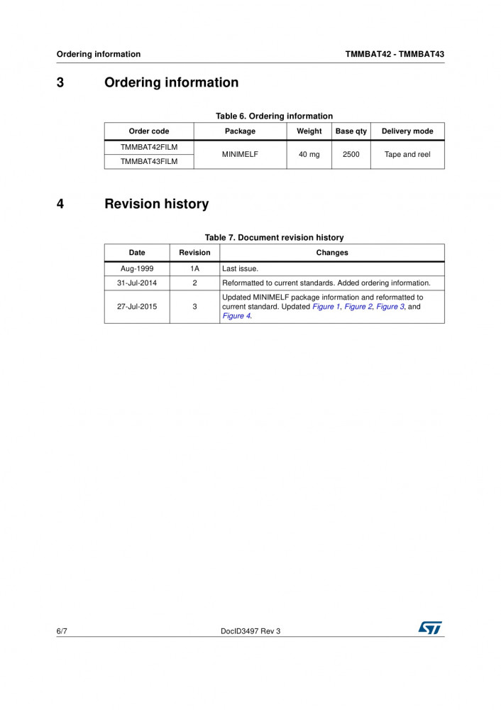 TMMBAT42 datasheet page 6