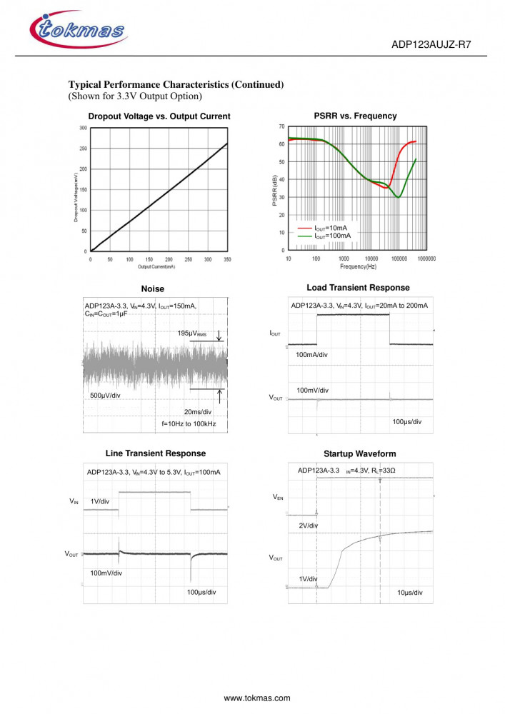 ADP123AUJZ-R7 datasheet page 10