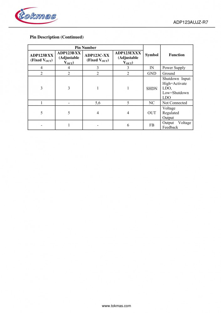ADP123AUJZ-R7 datasheet page 4