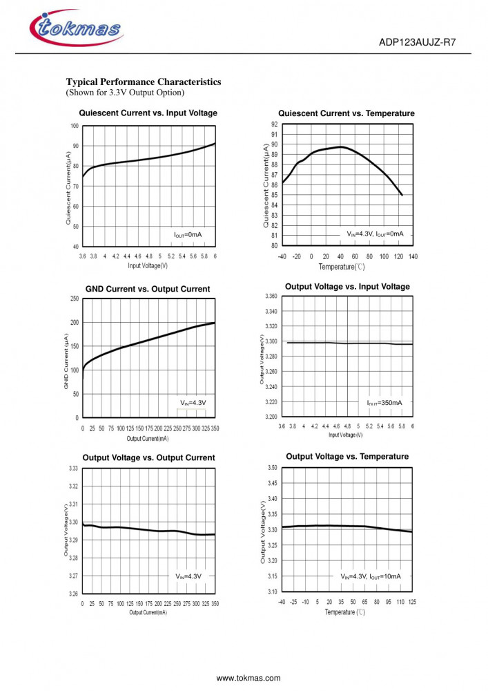 ADP123AUJZ-R7 datasheet page 9