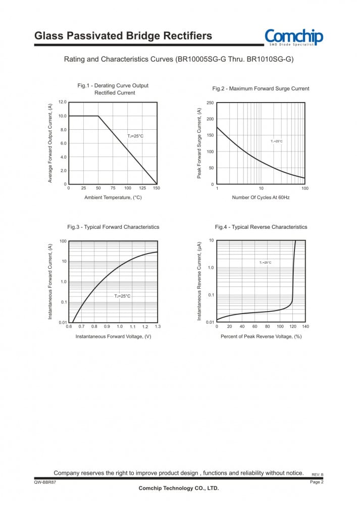 BR1006SG-G datasheet page 2