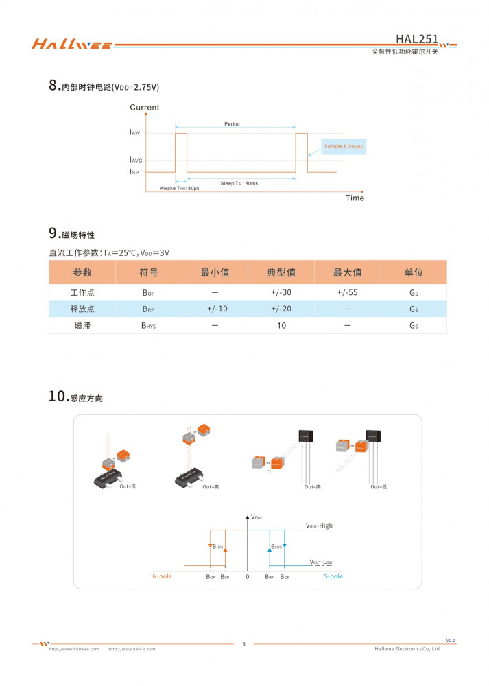 HAL251 technical document page 3