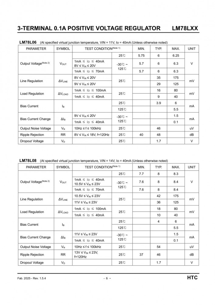 LM78L24TA datasheet page 6