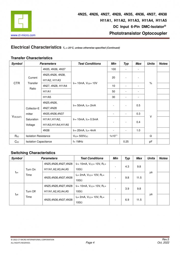 H11A3 datasheet page 4