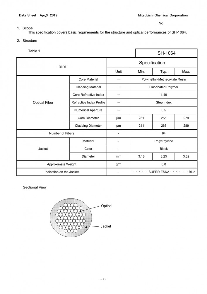 SH1064 technical document page 1