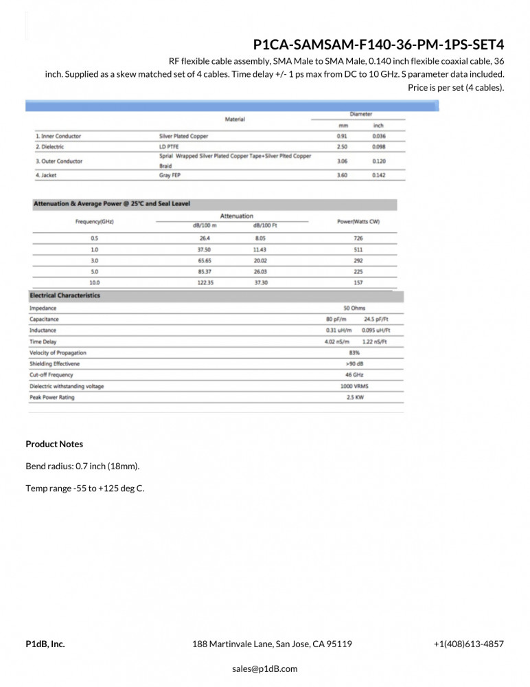P1CA-SAMSAM-F140-36-PM-1PS-SET4 technical document image, page 2