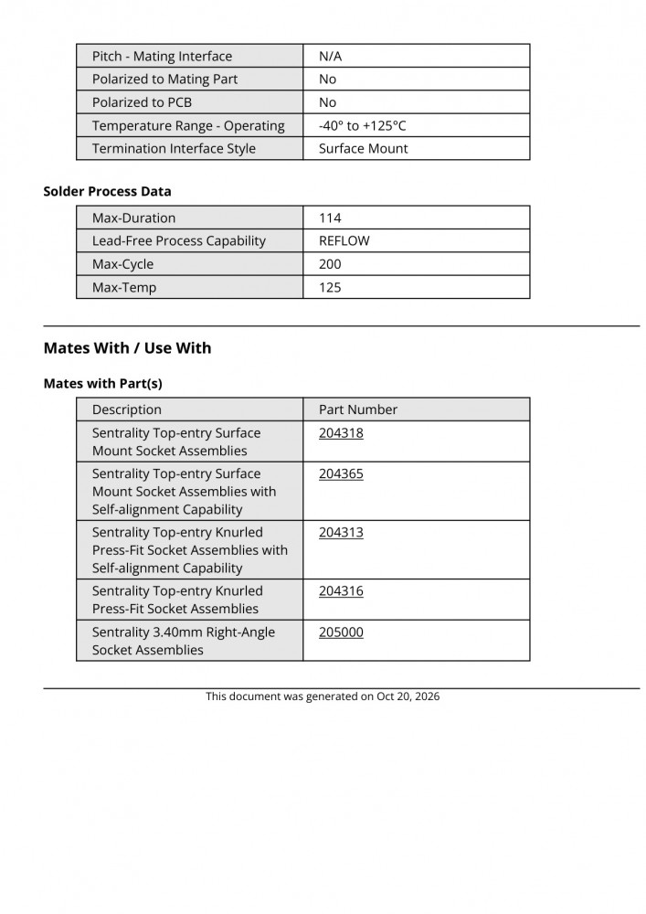 Technical document page 3 for Molex 2032630116