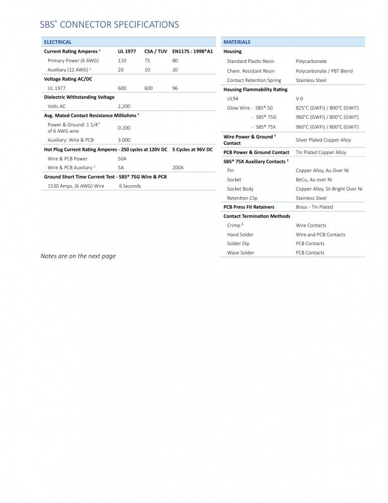 Anderson Power SBS connector document page 6
