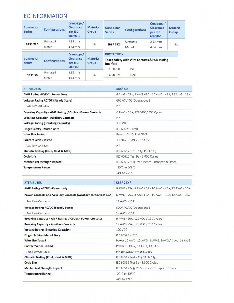 Anderson Power SBS connector document page 8