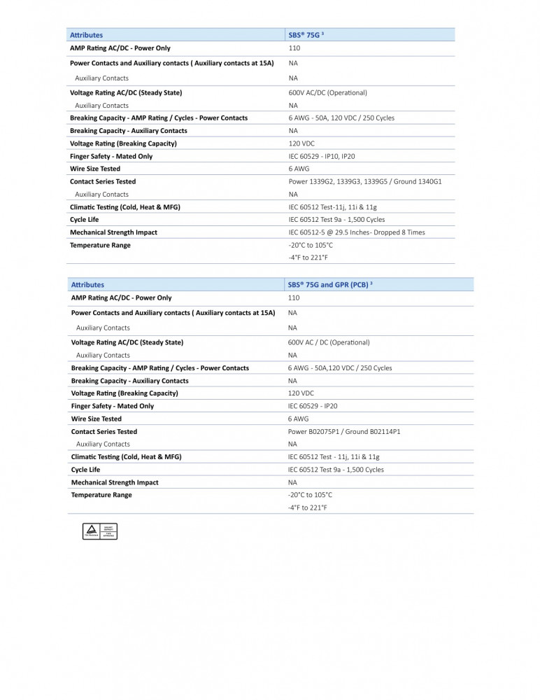 Anderson Power SBS connector document page 9