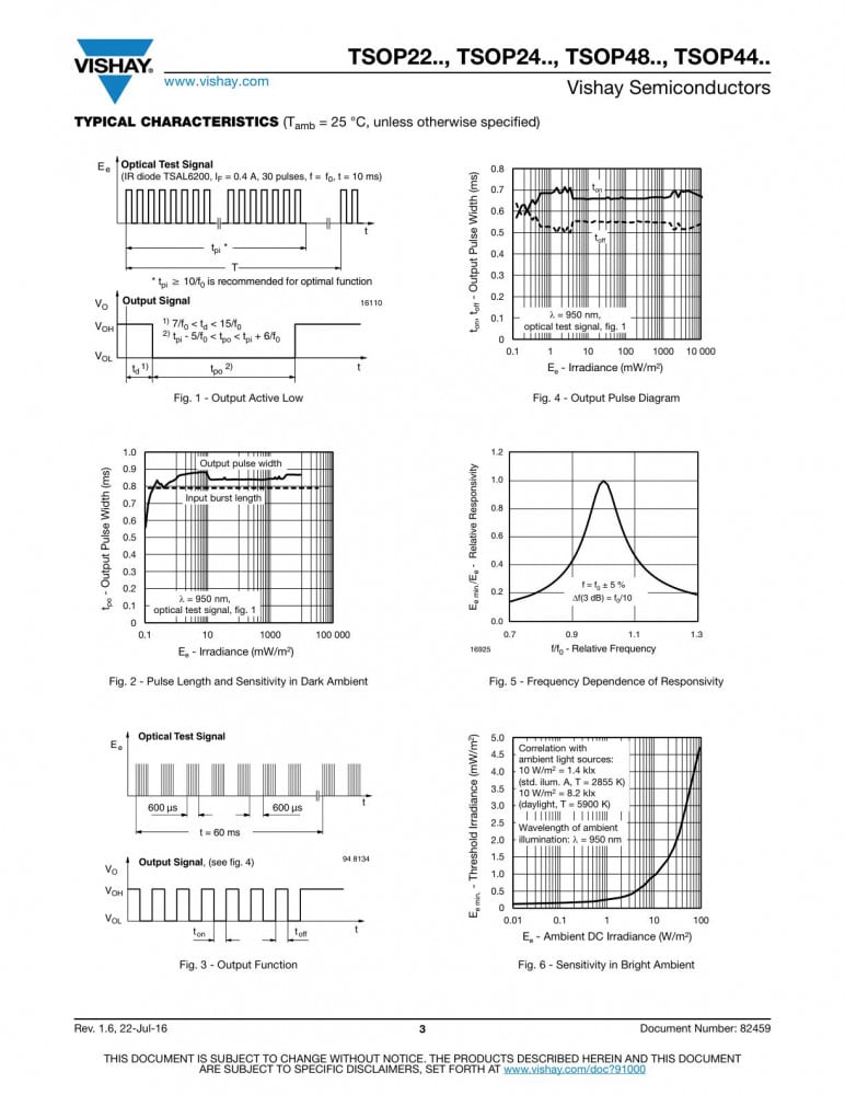 TSOP4833 datasheet page 3