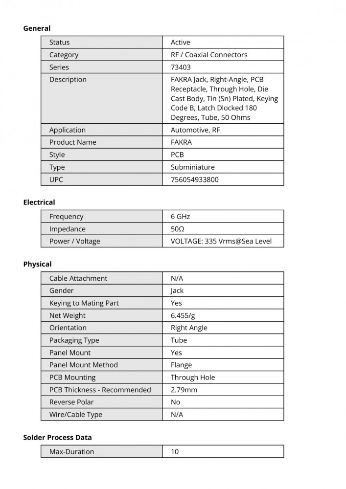 Technical document page 2 for product 734042481