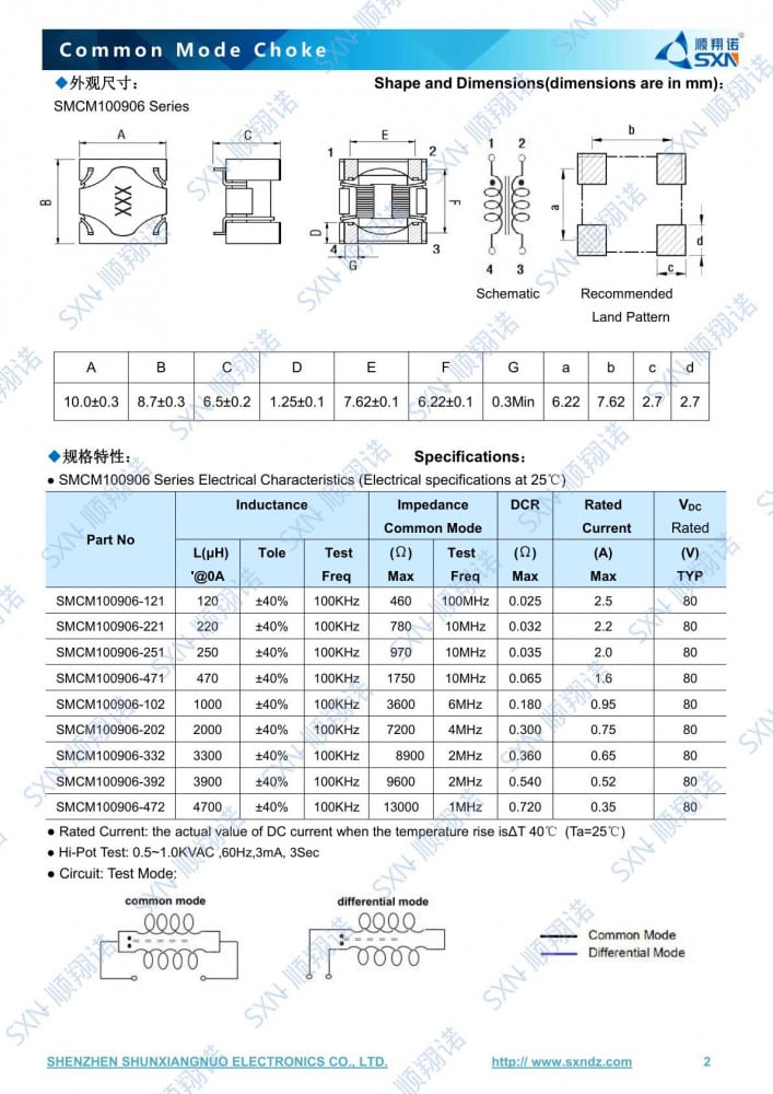 SMCM100906-251 datasheet page 2