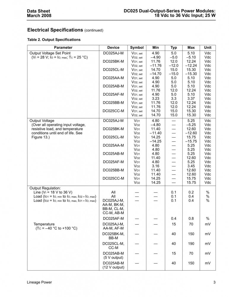 ABB DC025CL-M datasheet page 3