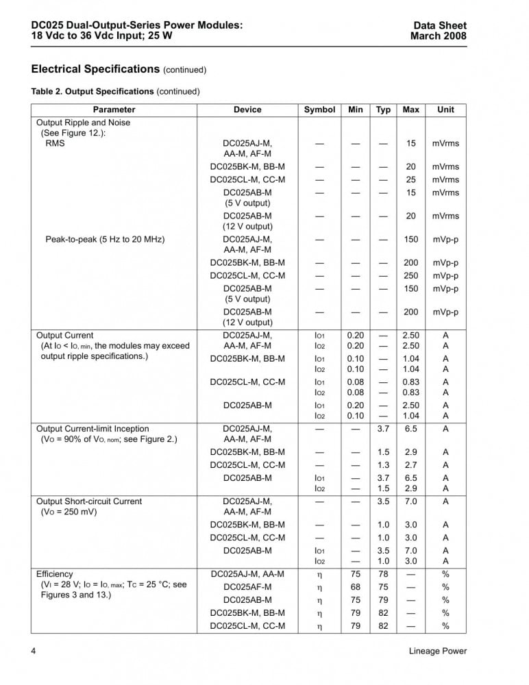 ABB DC025CL-M datasheet page 4
