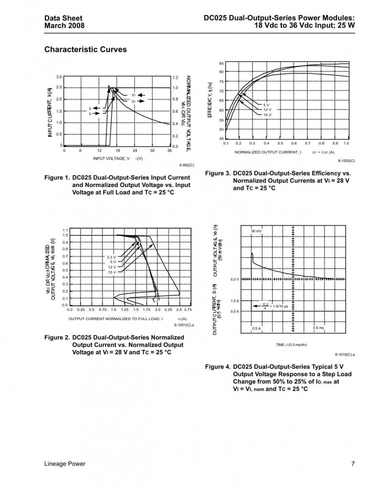 ABB DC025CL-M datasheet page 7