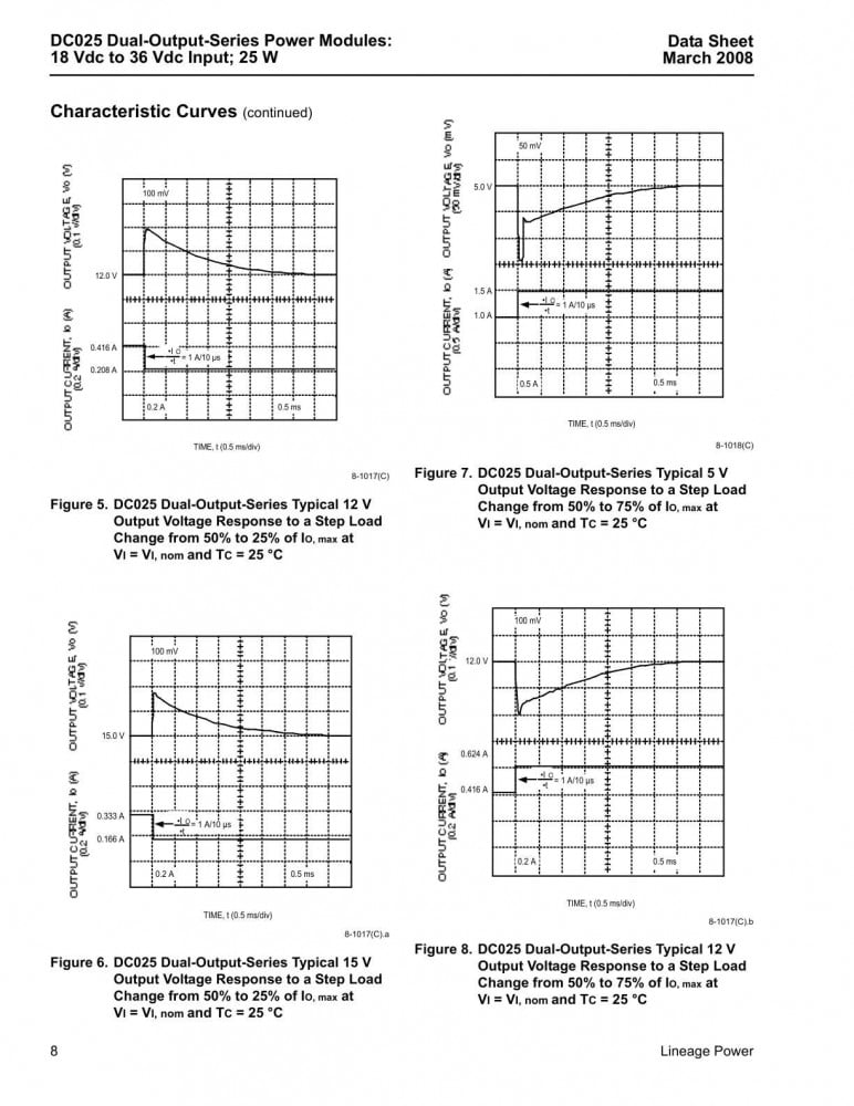 ABB DC025CL-M datasheet page 8