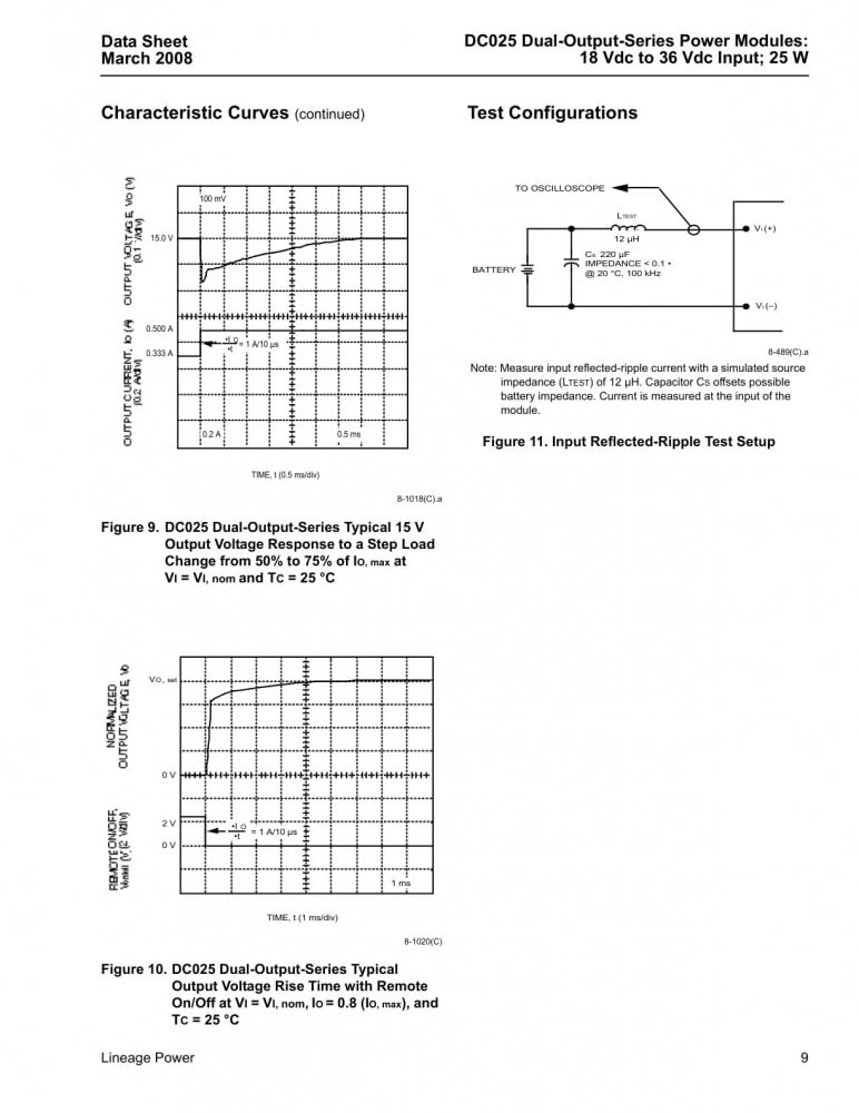 ABB DC025CL-M datasheet page 9