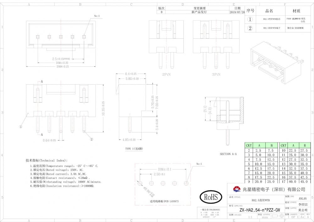 Megastar ZX-HA2.54-4PZZ-GW technical drawing