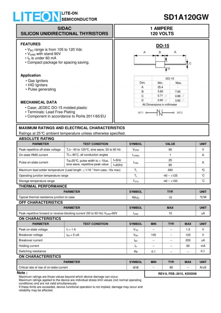 SD1A120GW datasheet page 1