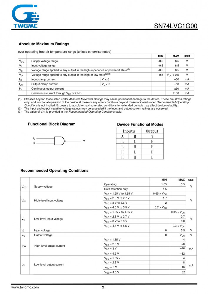 SN74LVC1G00DCKR technical document page 2