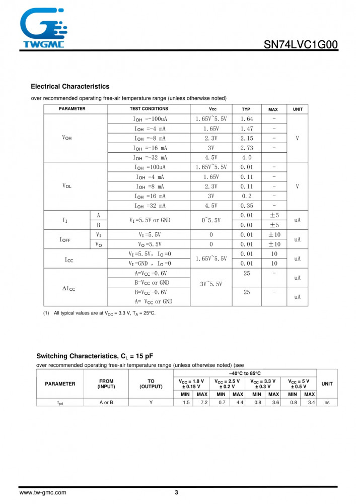 SN74LVC1G00DCKR technical document page 3